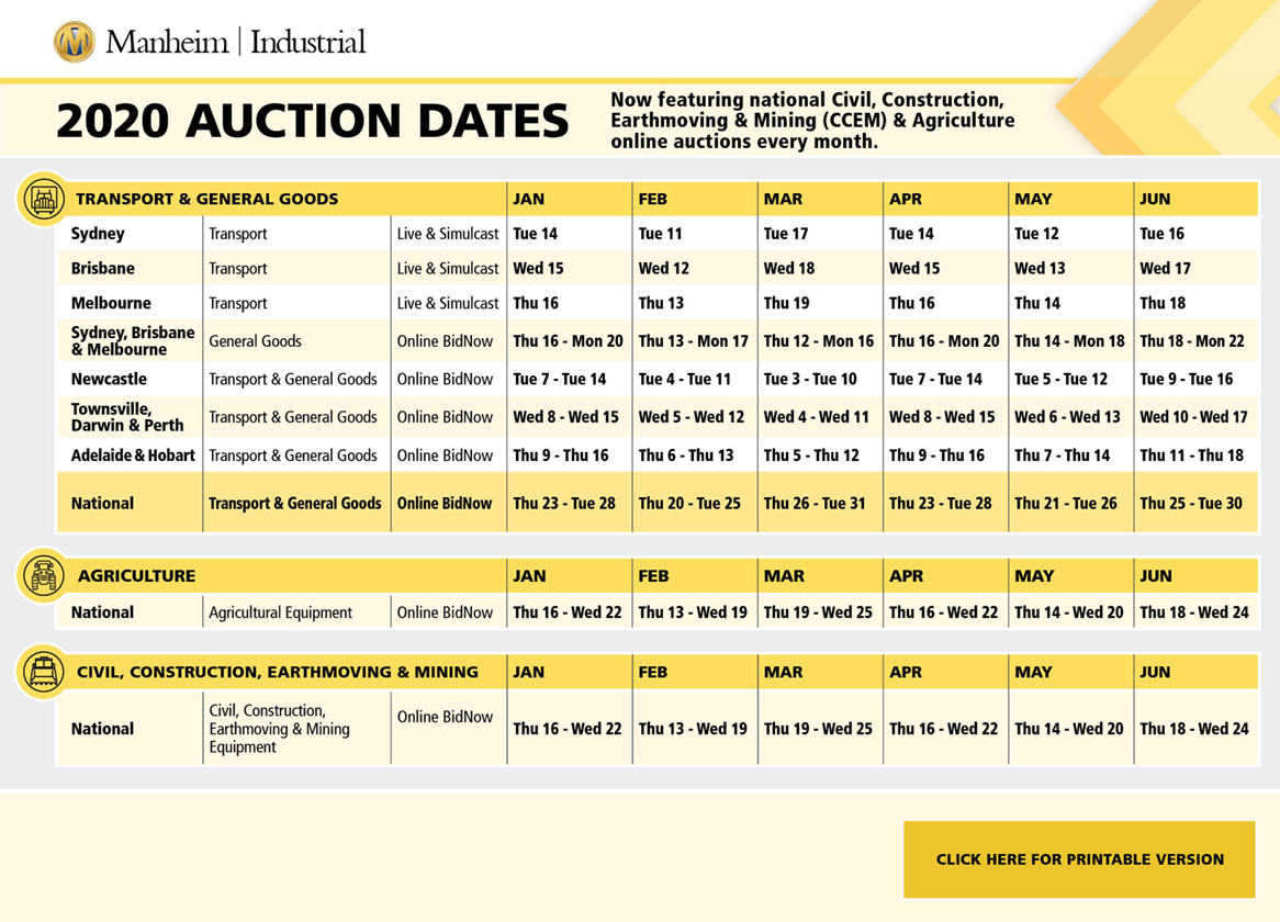 Truck & Machinery Auction Dates | Manheim Australia