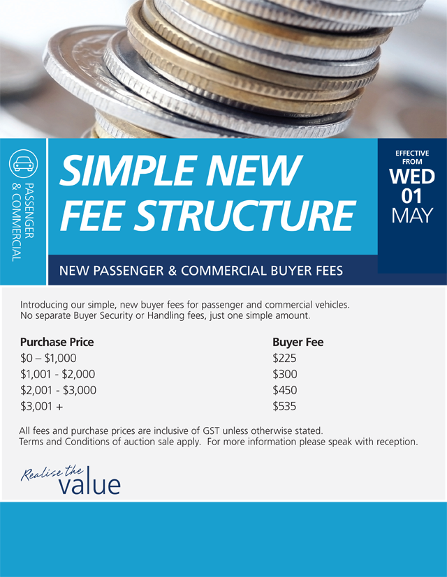 New National Passenger and Commercial Fee Structure | Manheim
