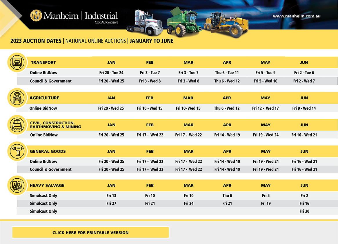 Truck & Machinery Auction Dates | Manheim Australia